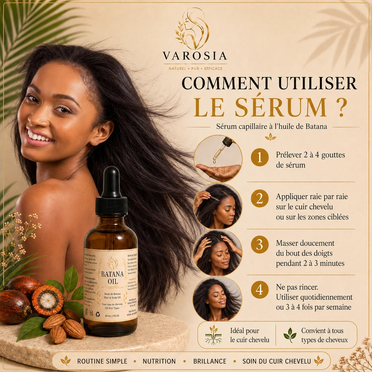 Serum Batana – Batana Varosia
